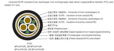 ZR-TX-GB-VPVP_中科商务网